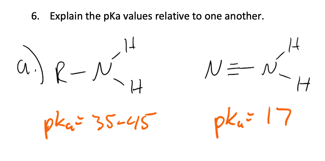 Solved 6. Explain the pka values relative to one another. . | Chegg.com