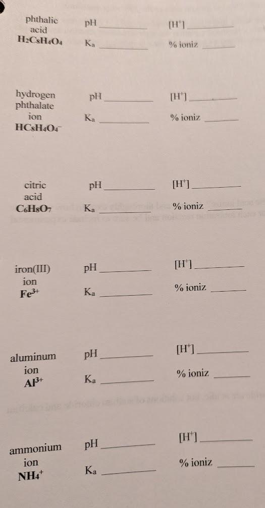 phosphoric acid H3PO4pH K4 [H+] % ioniz dihydrogen | Chegg.com
