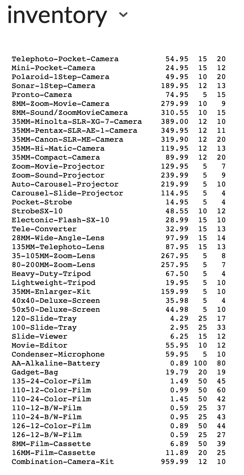 Solved General Description: For this project, you will write | Chegg.com