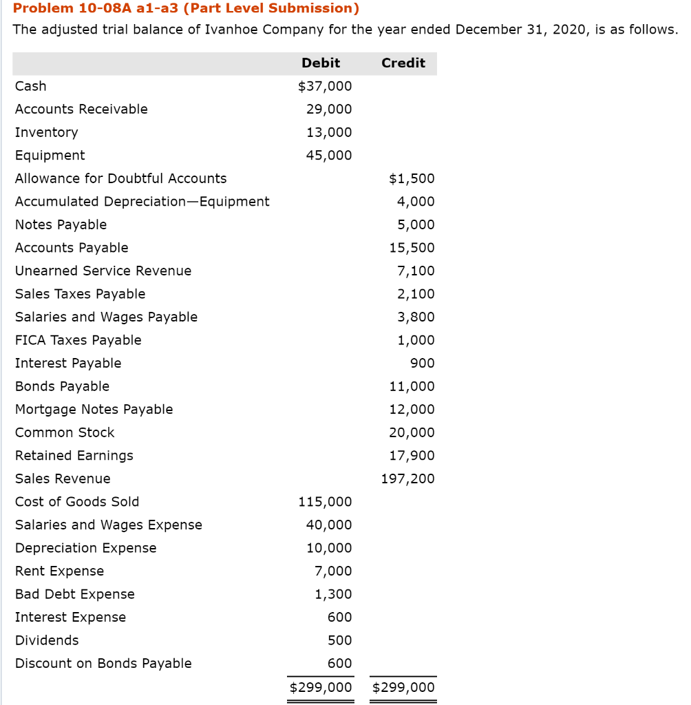 Solved Problem 10-08A a1-a3 (Part Level Submission) The | Chegg.com