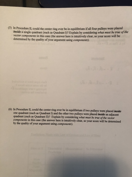 (5) In Procedure II, could the center ring ever be in | Chegg.com