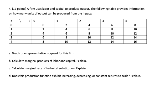 Solved 4. (12 ﻿points) ﻿A firm uses labor and capital to | Chegg.com