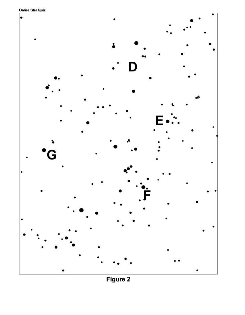 Of the stars labeled E, F, and G ... which star is | Chegg.com