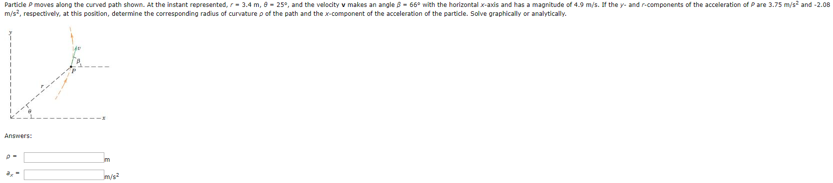 Solved Particle P moves along the curved path shown. At the | Chegg.com
