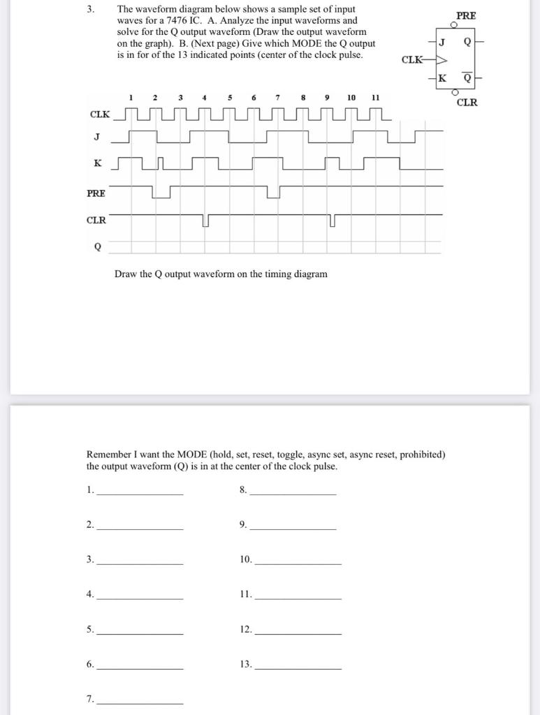 Solved 3. PRE O The waveform diagram below shows a sample | Chegg.com