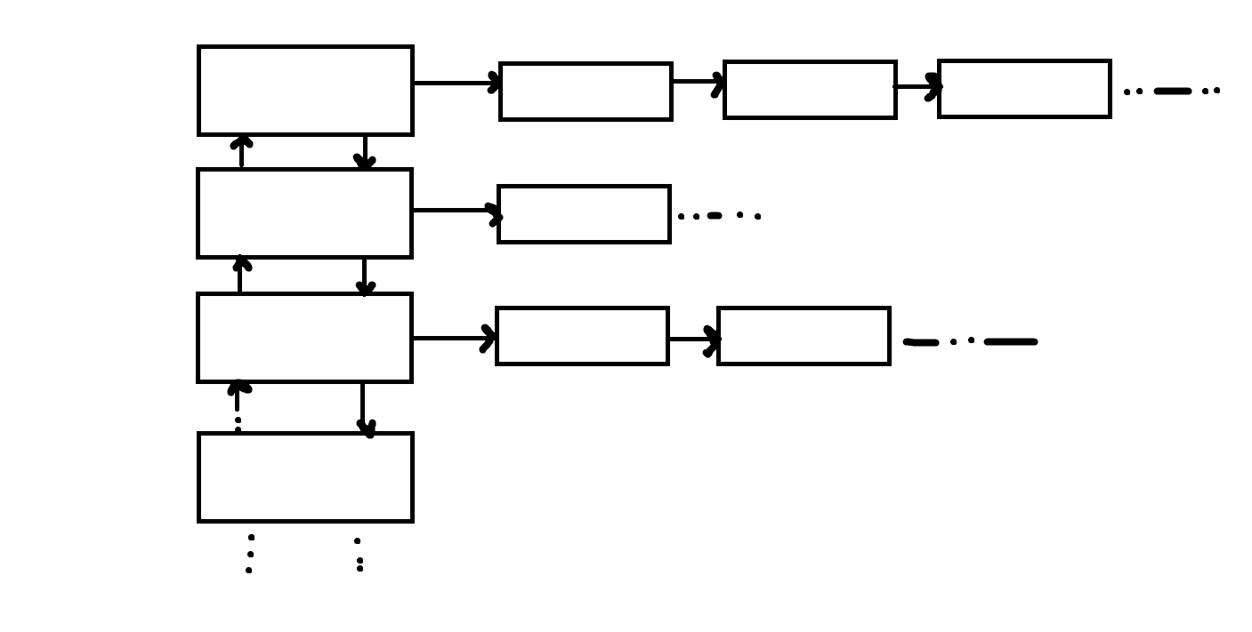 Solved How Can I Struct Such Linkedlist Class In Java 