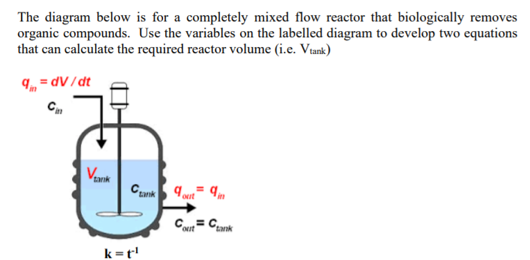 Solved The diagram below is for a completely mixed flow | Chegg.com