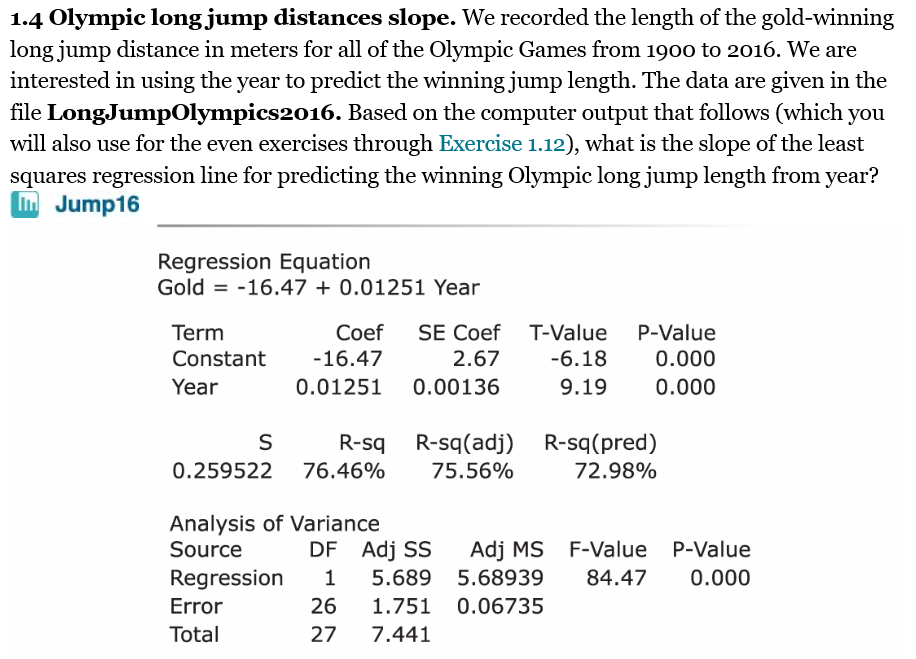 Solved 1.4 Olympic long jump distances slope. We recorded | Chegg.com