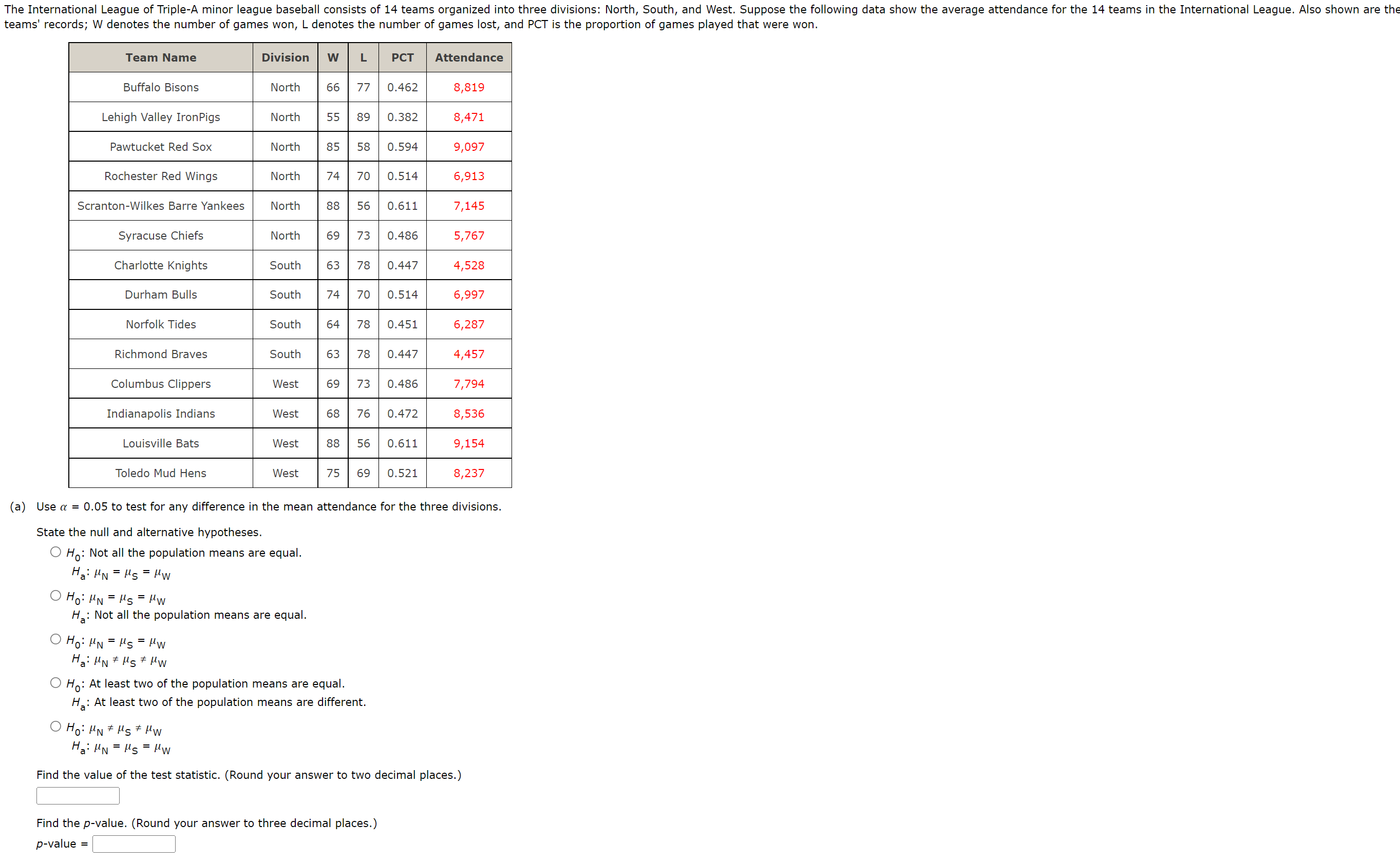 Solved The International League of Triple-A minor league | Chegg.com