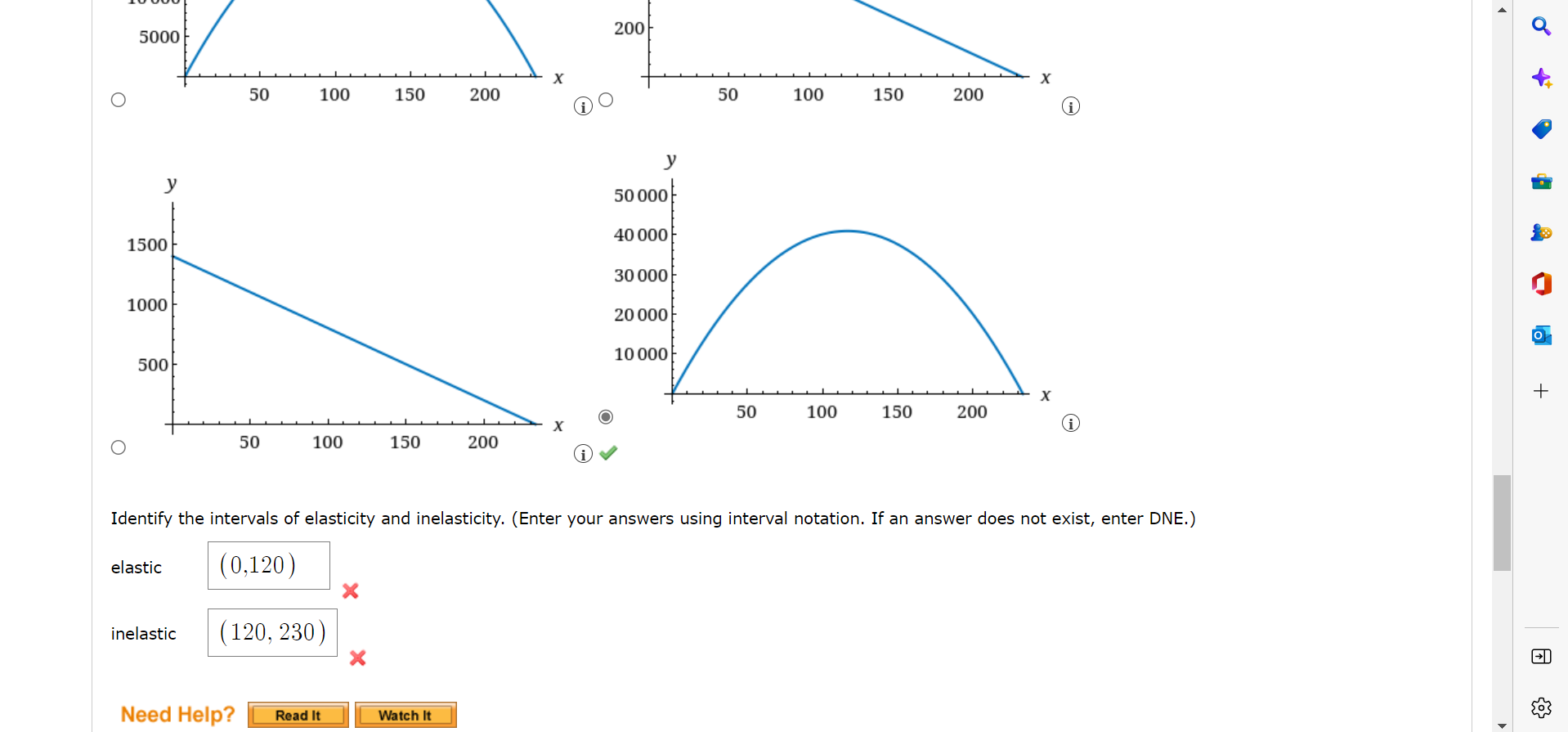 Solved Consider the following. Demand Function Quantity | Chegg.com
