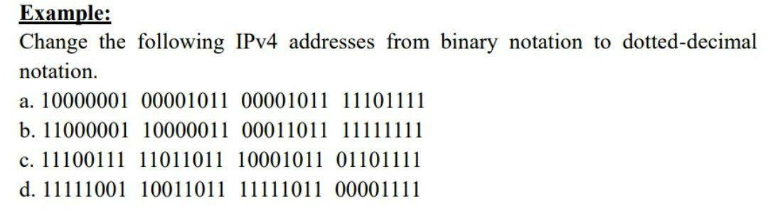 Solved Example: Change the following IPv4 addresses from | Chegg.com