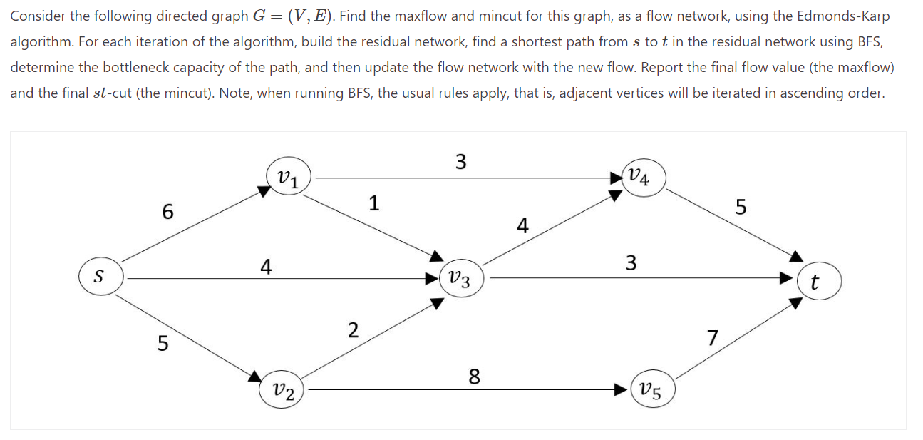 Consider the following directed graph G=(V,E). Find | Chegg.com