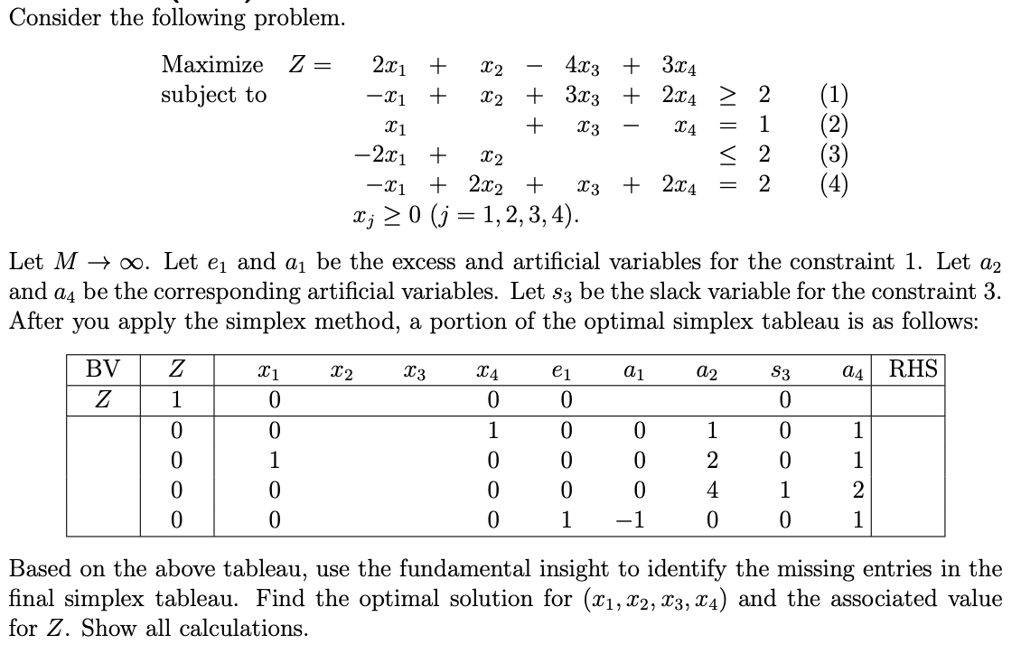 Solved Consider the following problem. -11 -231 = Maximize | Chegg.com