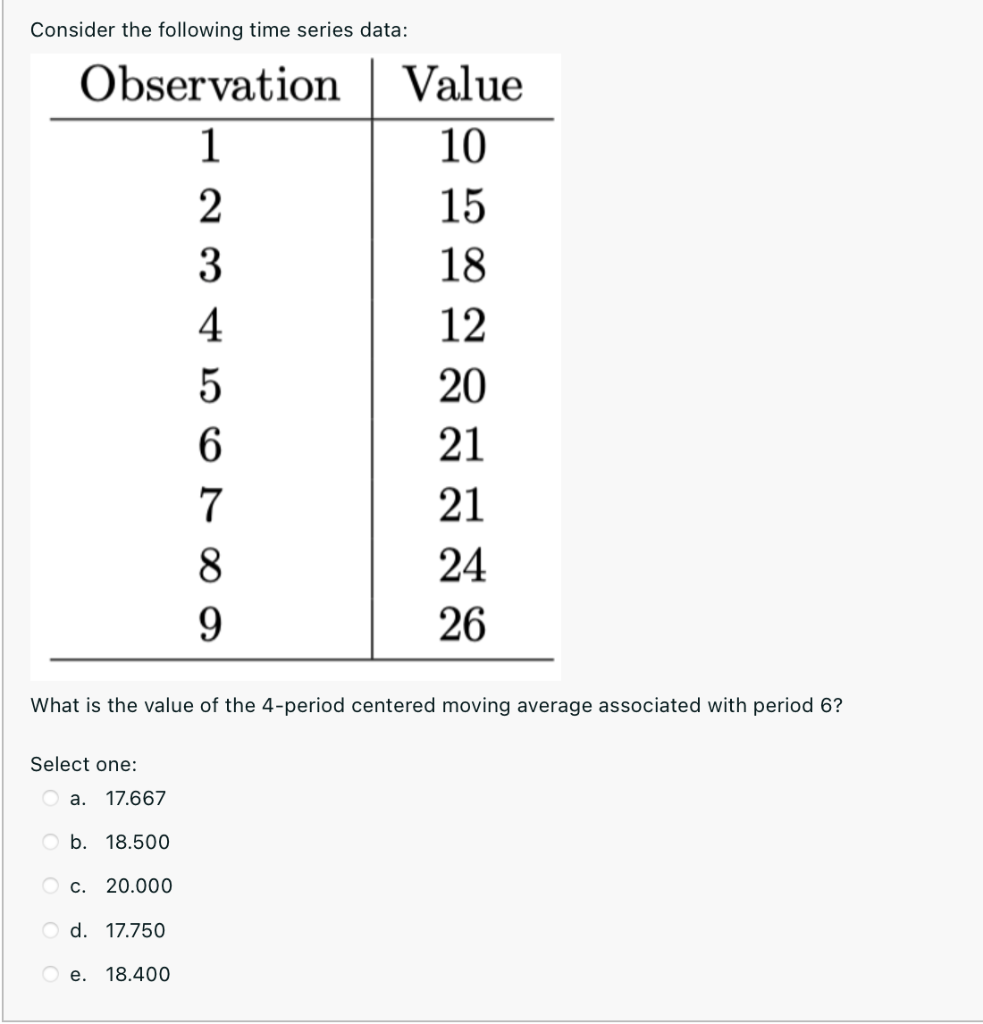 Solved Consider the following time series data: Observation | Chegg.com