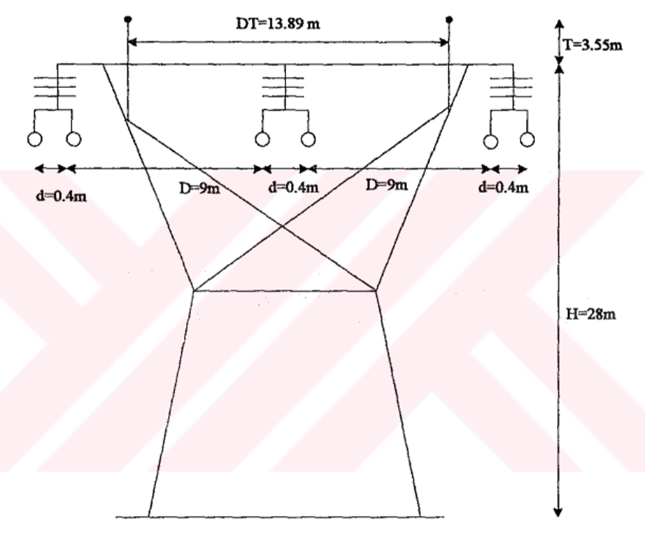 Diagram Kv Ratings Of Transmission Lines Pole Types What Is
