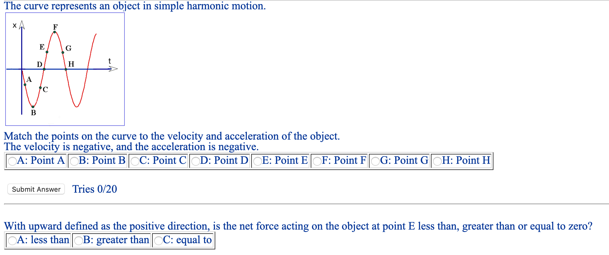 The curve represents an object in simple harmonic | Chegg.com
