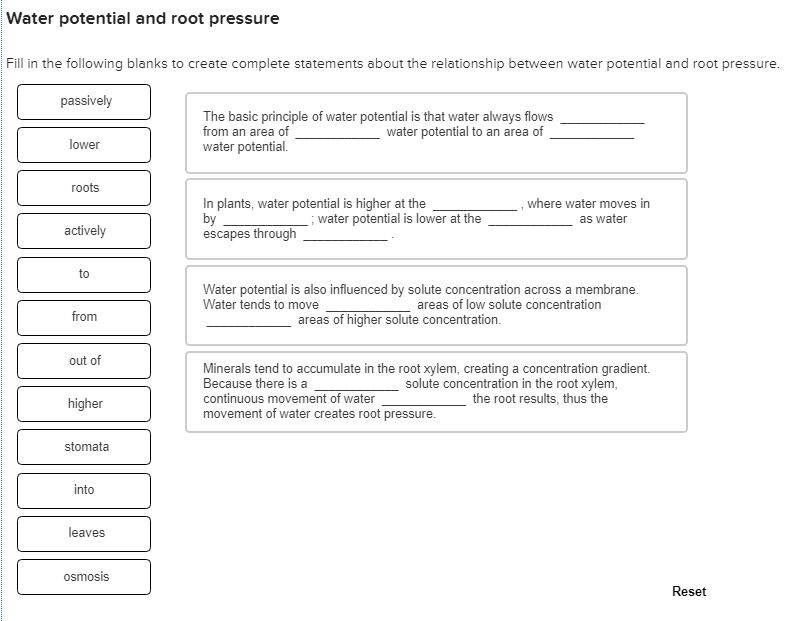 Solved Water potential and root pressure Fill in the | Chegg.com