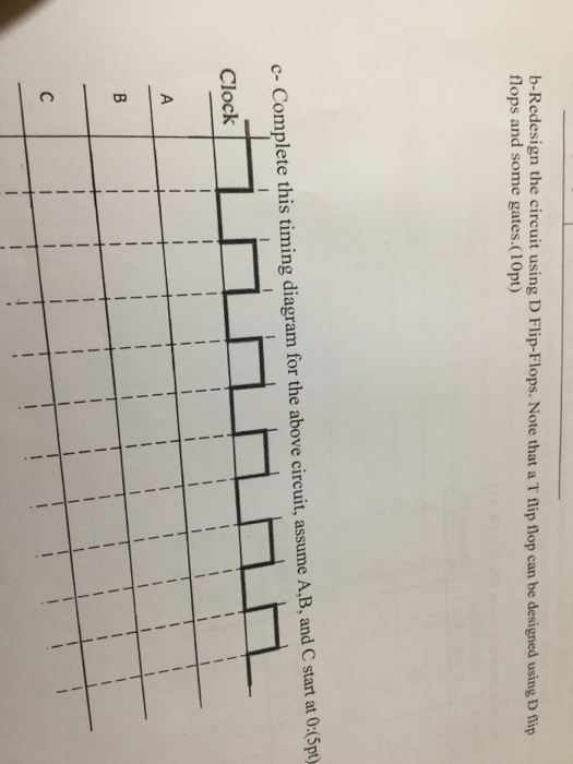 Solved Q5 (20%) The following circuit is a 3-bit | Chegg.com