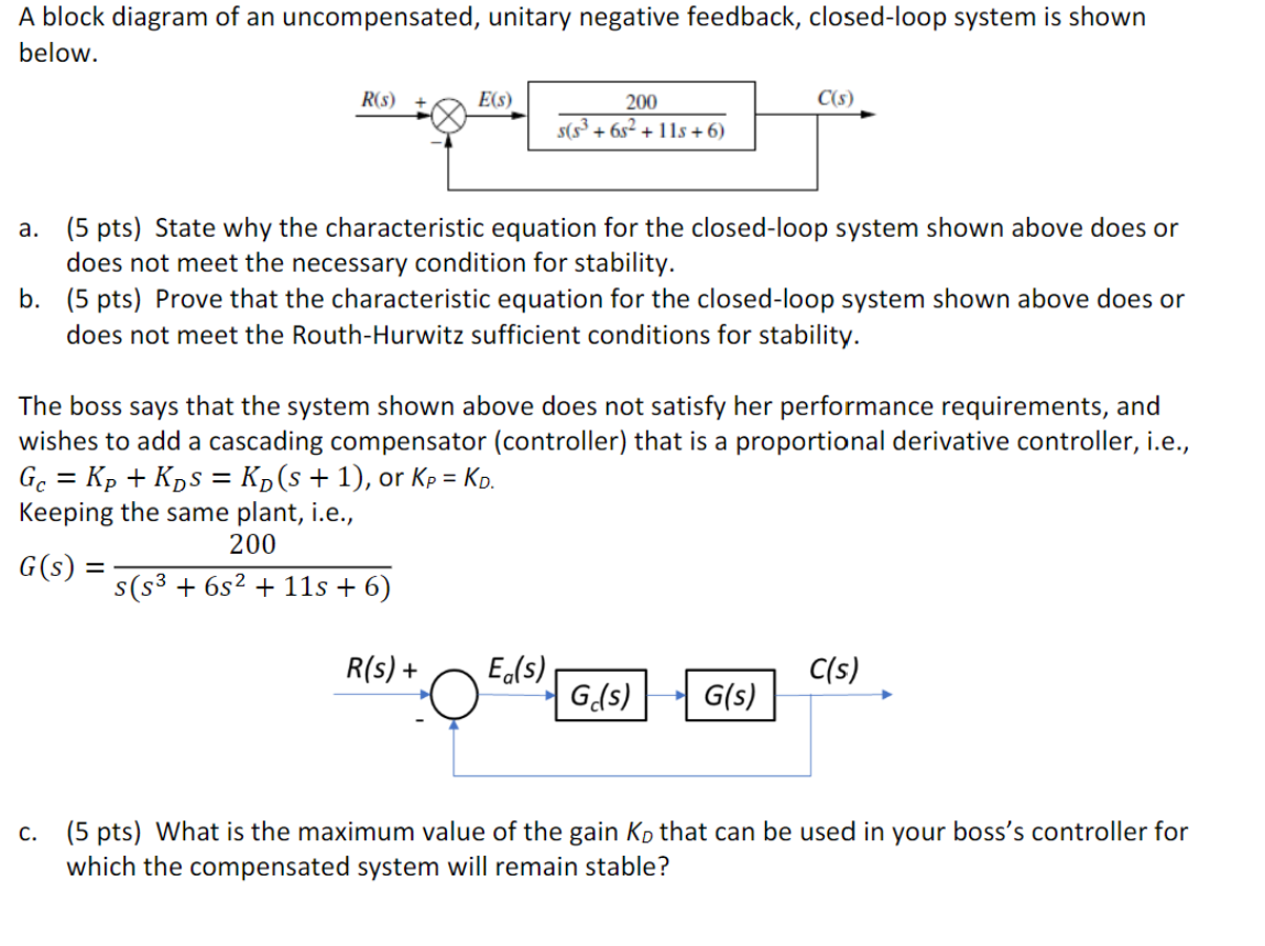 Solved A block diagram of an uncompensated, unitary negative | Chegg.com