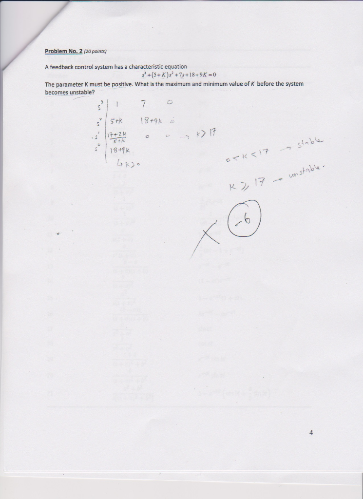Solved Solve step by step neatly with full explanation with | Chegg.com