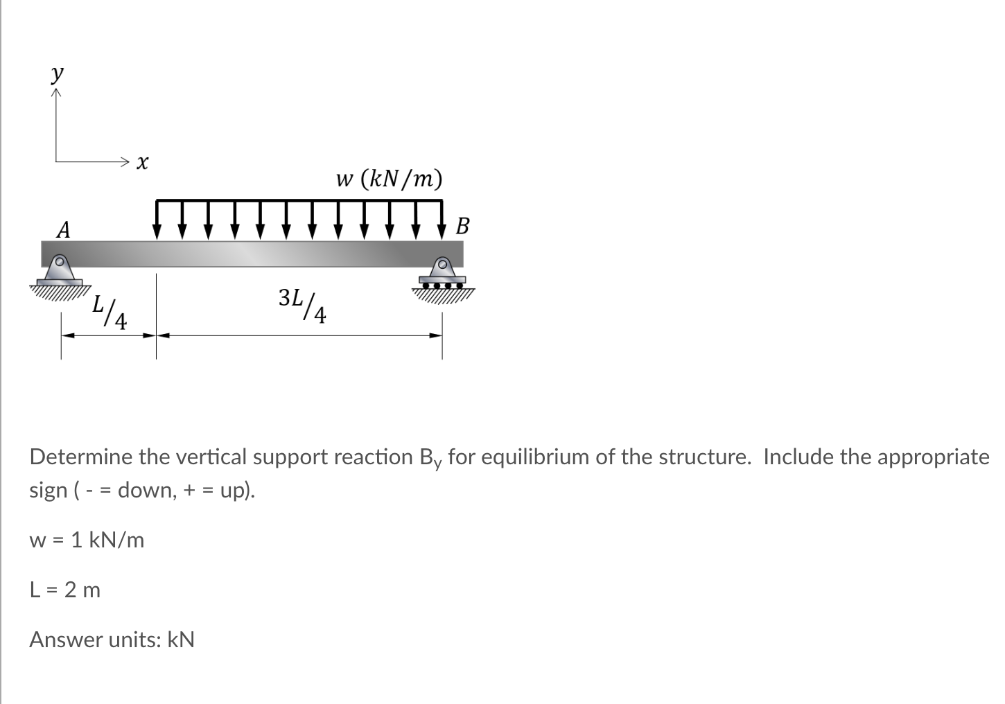 Solved Determine the vertical support reaction By for | Chegg.com