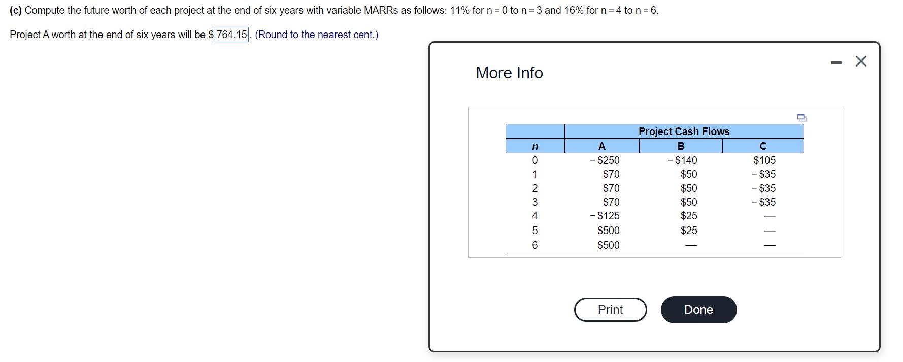 Solved (c) Compute the future worth of each project at the | Chegg.com