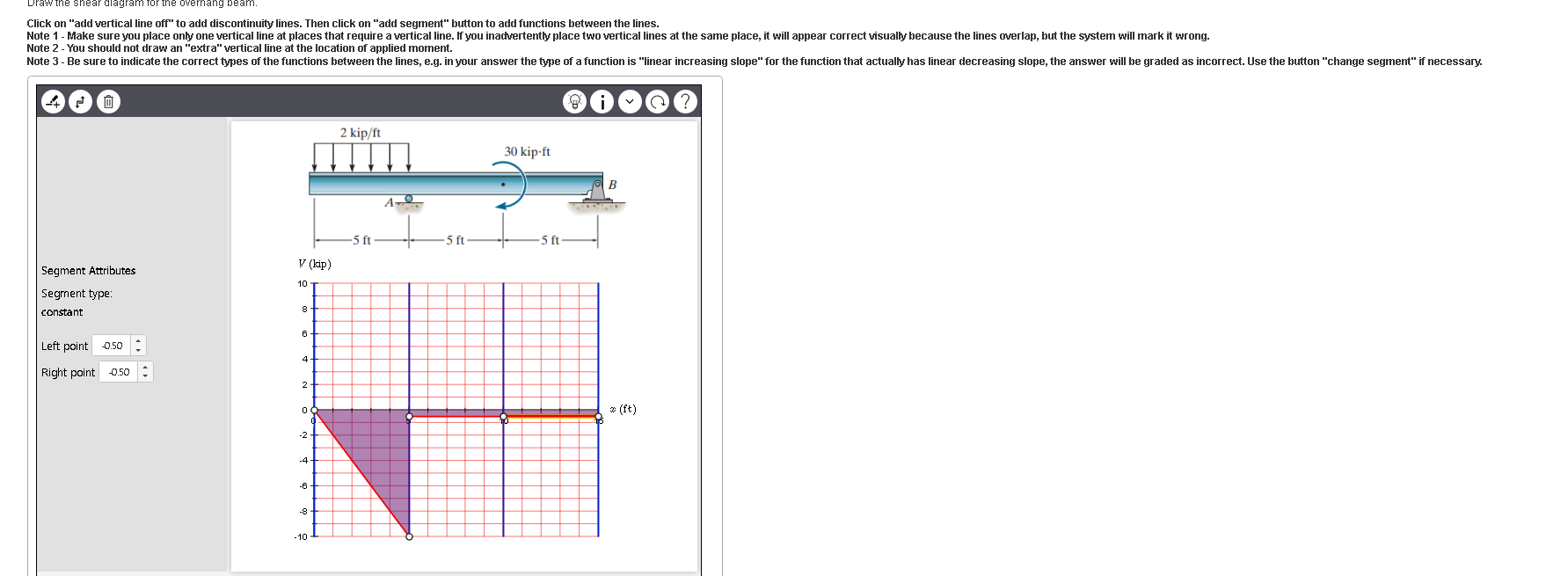 Solved Click on "add vertical line off" to add discontinuity | Chegg.com