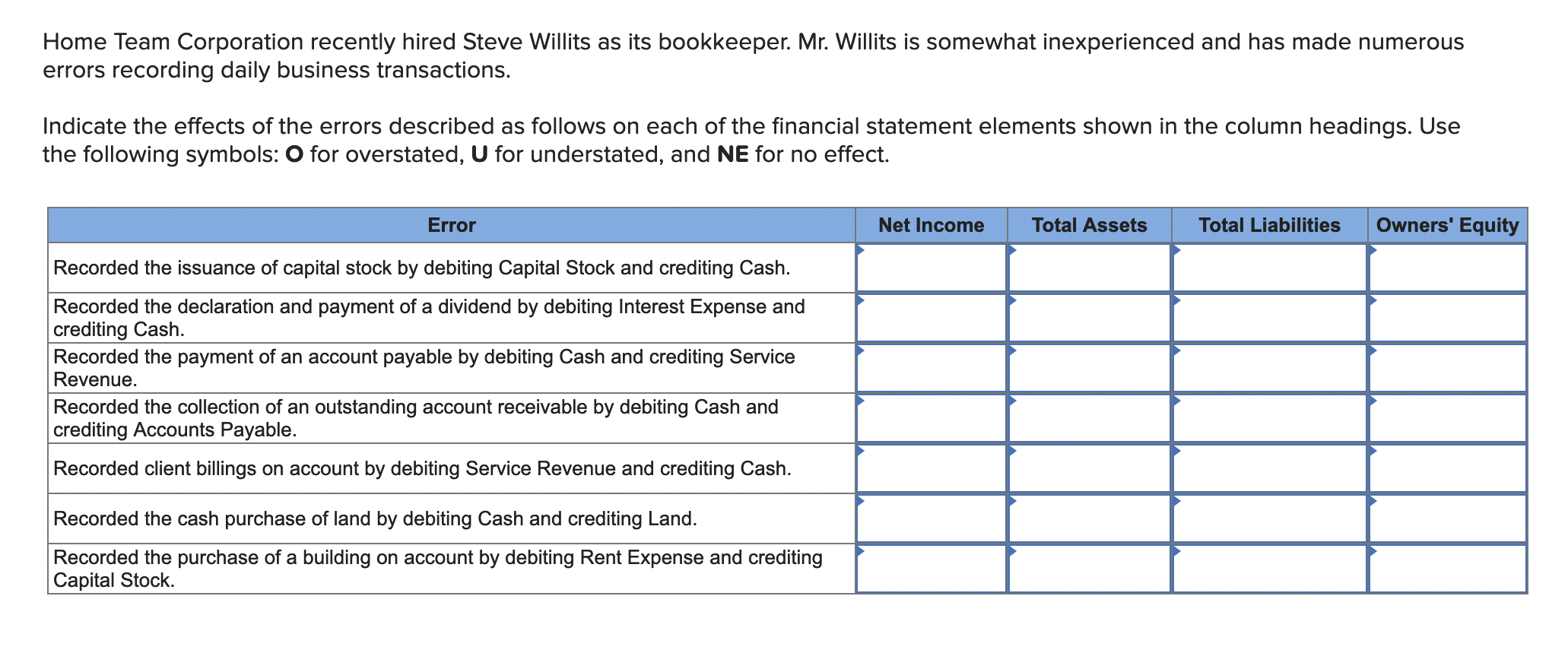 Solved Home Team Corporation recently hired Steve Willits as | Chegg.com