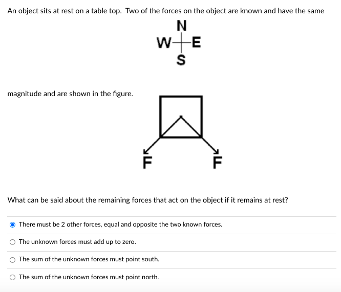 Solved An object sits at rest on a table top. Two of the | Chegg.com