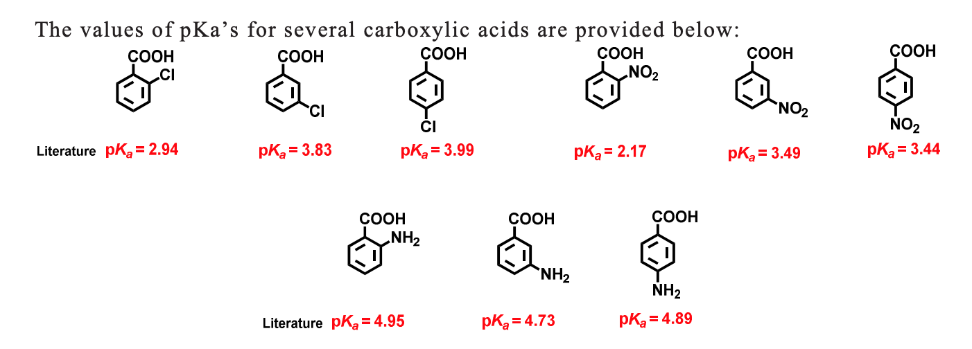 Solved -What is the effect of halogens on benzoic acid | Chegg.com