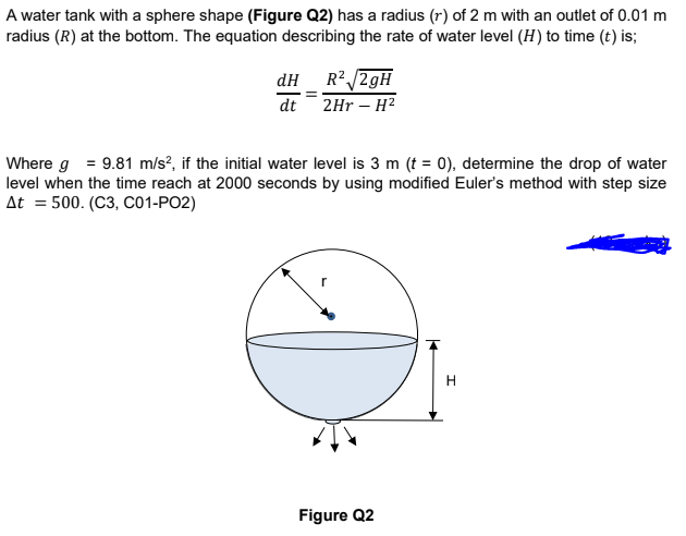 Solved A water tank with a sphere shape (Figure Q2) has a | Chegg.com