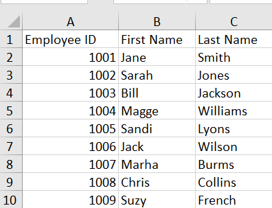 Assignment Steps 1. Using a drawing tool of your | Chegg.com