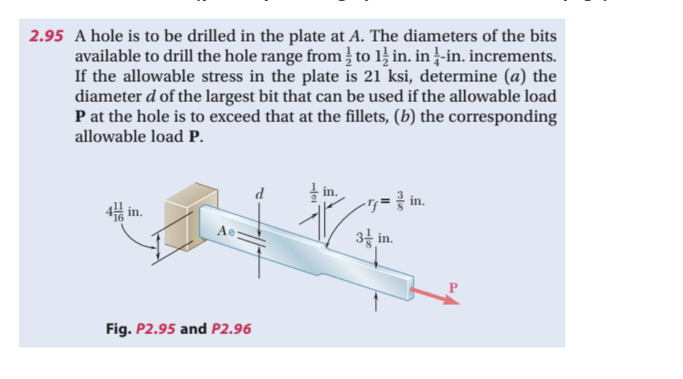 Solved 2.95 A hole is to be drilled in the plate at A. The | Chegg.com