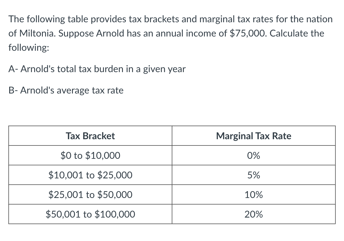 Solved The following table provides tax brackets and | Chegg.com