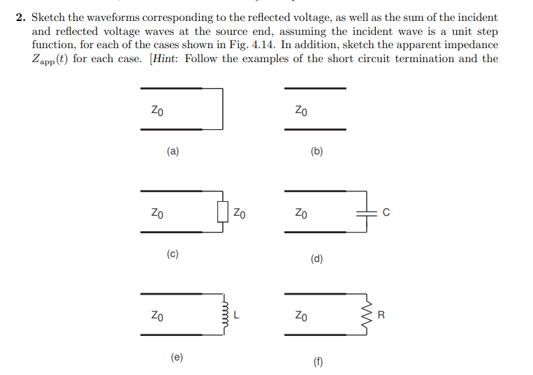 2. Sketch the waveforms corresponding to the | Chegg.com