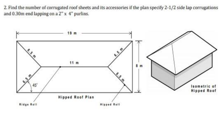 Solved 2. Find the number of corrugated roof sheets and its | Chegg.com