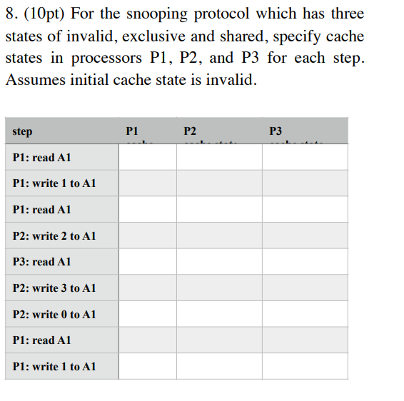 Solved 8 10pt For The Snooping Protocol Which Has Three