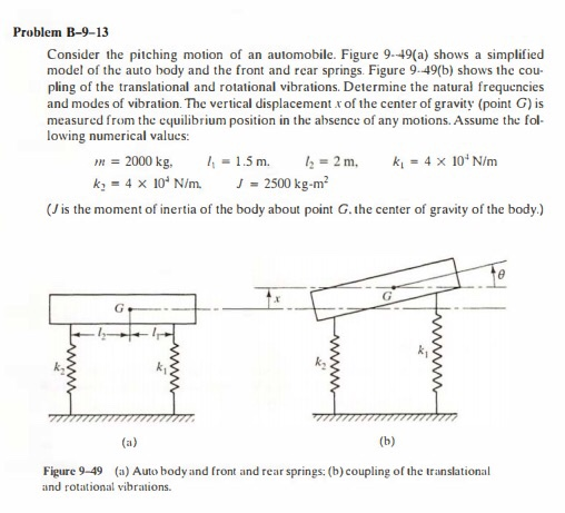 Solved Problem B-9-13 Consider the pitching motion of an | Chegg.com