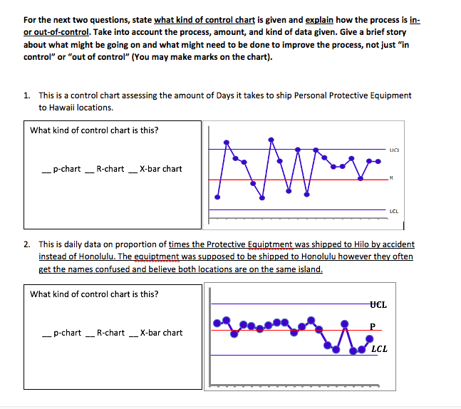 Solved For the next two questions, state what kind of | Chegg.com