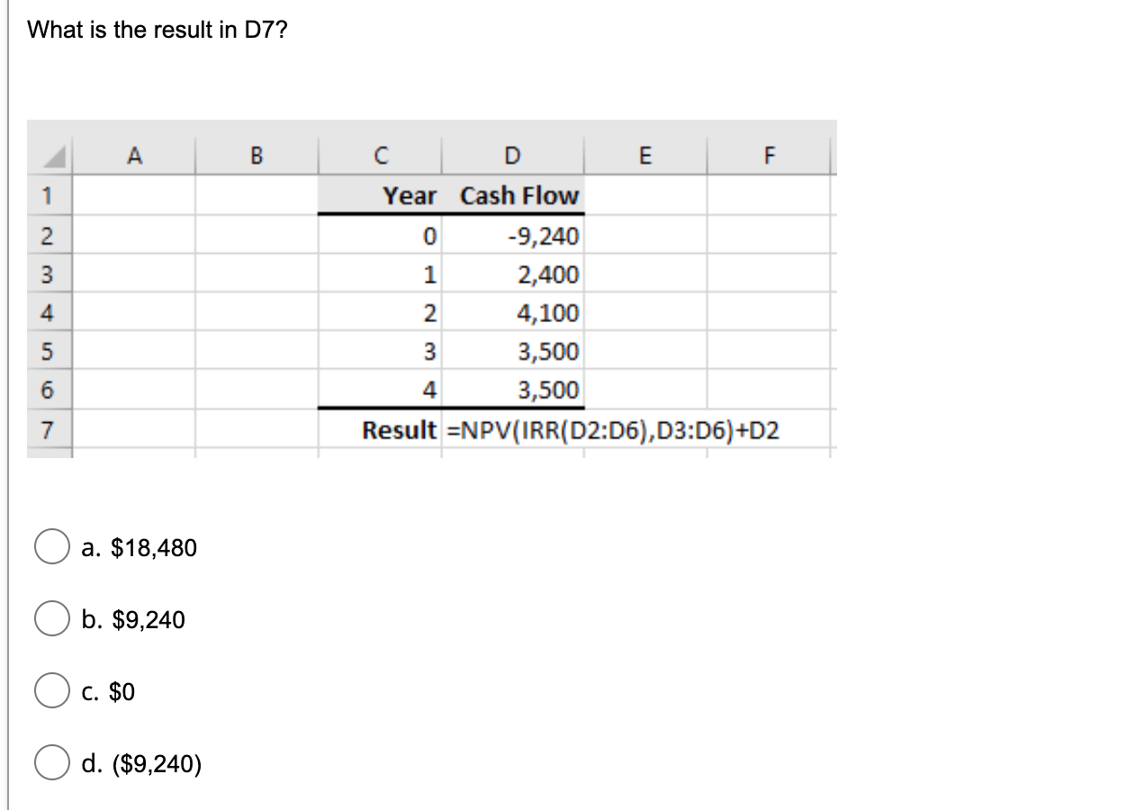Solved What is the result in D7? a. $18,480 b. $9,240 c. $0 | Chegg.com