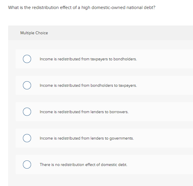 Solved What is the redistribution effect of a high | Chegg.com