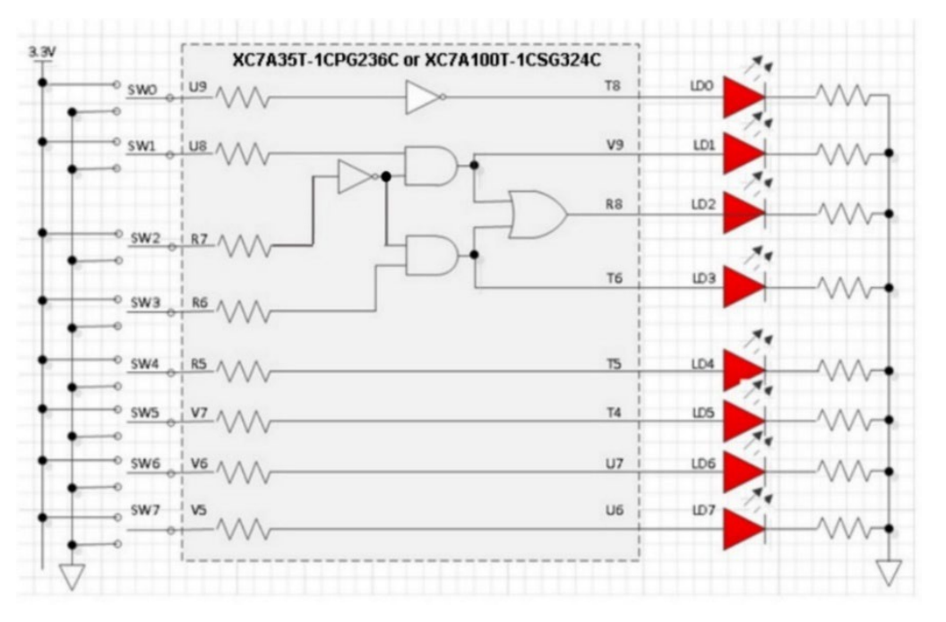 Solved Table 1: Input-Output Relationship of the Logic | Chegg.com