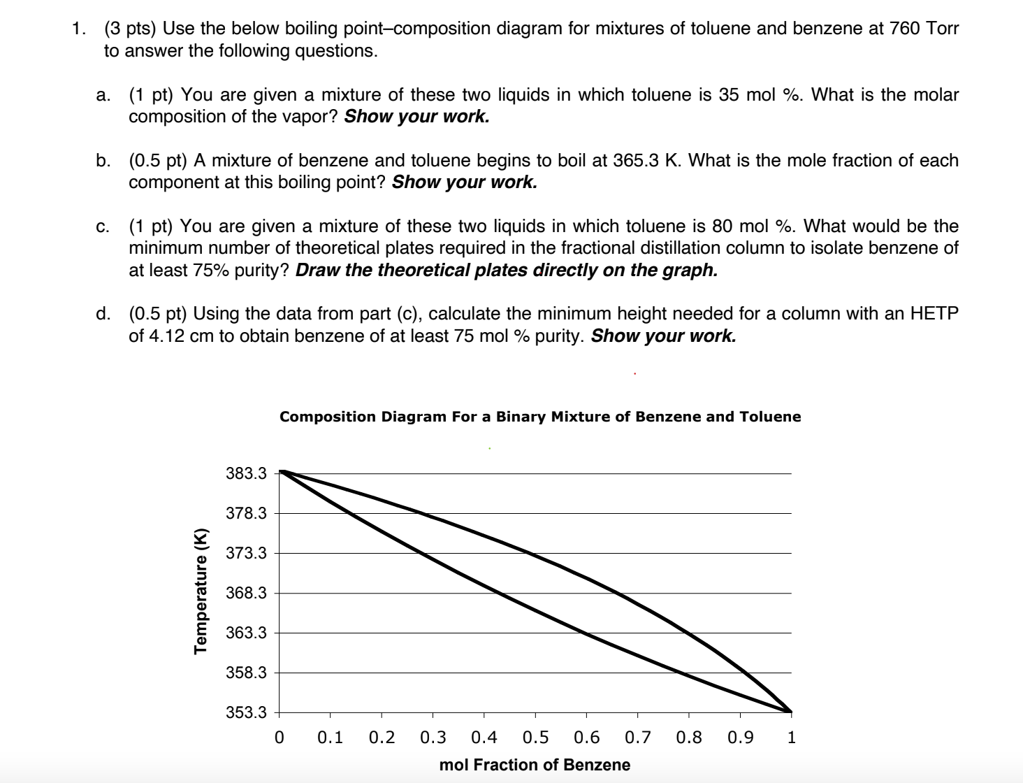 Solved 1. (3 pts) Use the below boiling point-composition | Chegg.com