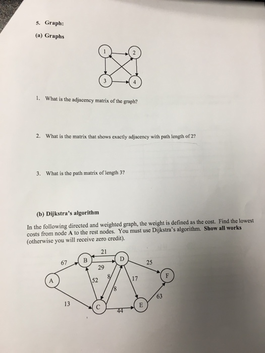 Solved 5. Graph: (a) Graphs 1. What is the adjacency matrix | Chegg.com
