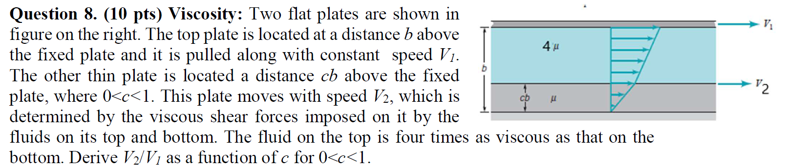 Solved 44 Question 8. (10 pts) Viscosity: Two flat plates | Chegg.com
