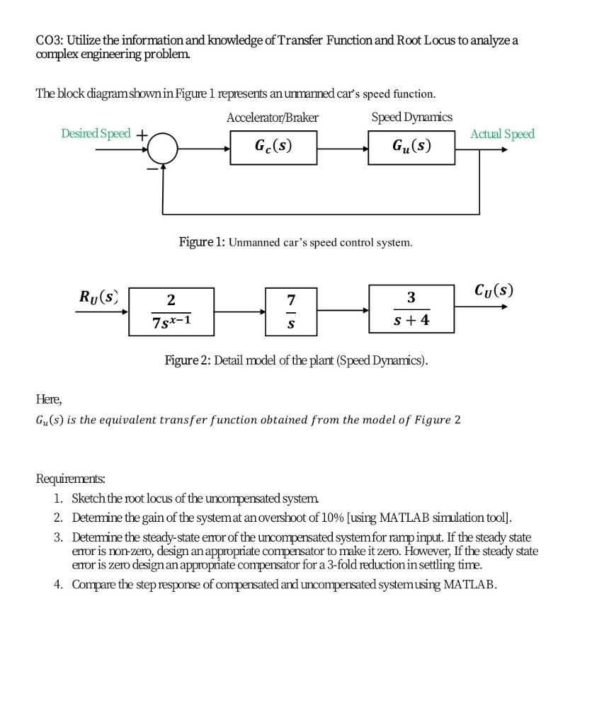 CO3: Utilize the information and knowledge of | Chegg.com