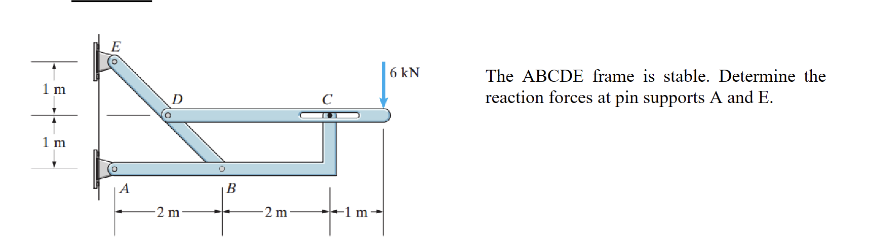 Solved The ABCDE frame is ﻿stable. Determine thereaction | Chegg.com