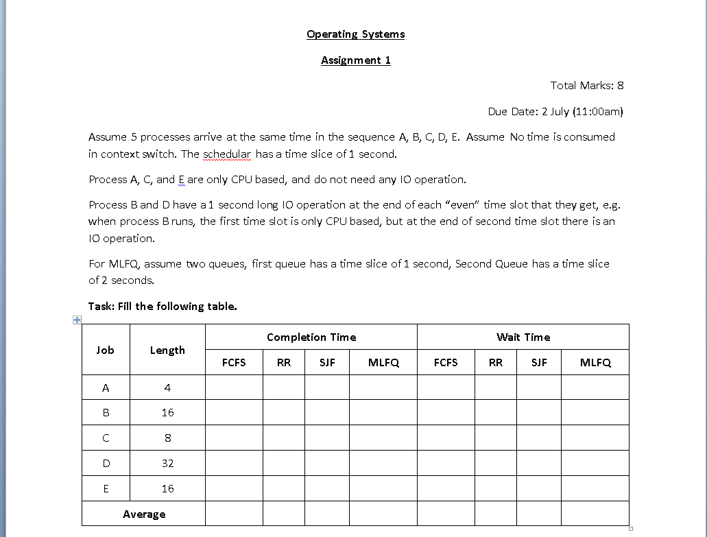 Operating Systems Assignment 1 Total Marks 8 Due 