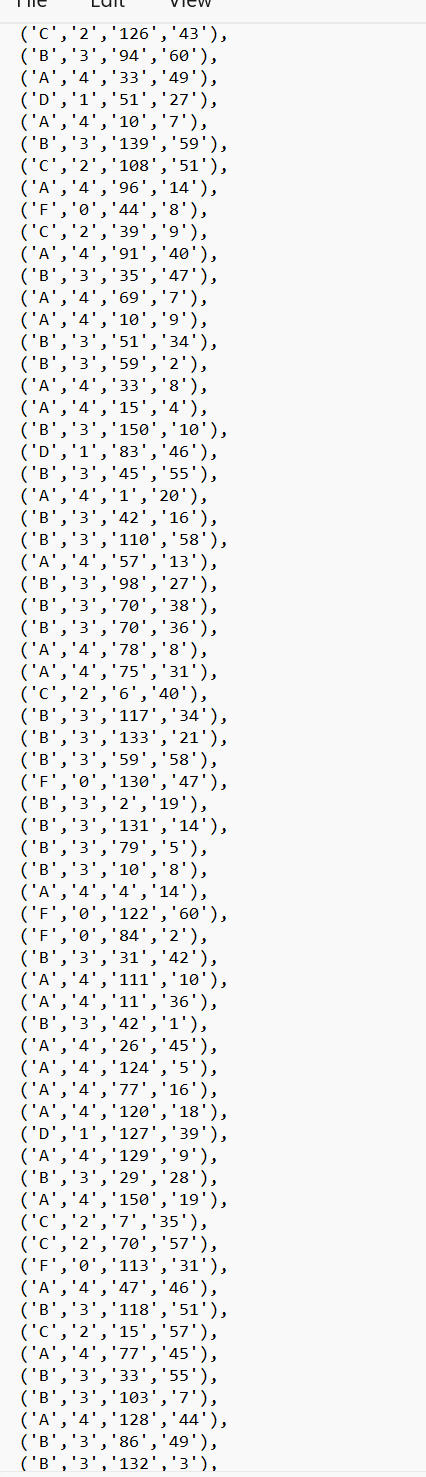 Solved UMGC IFSM 330 Assignment SQL University This | Chegg.com