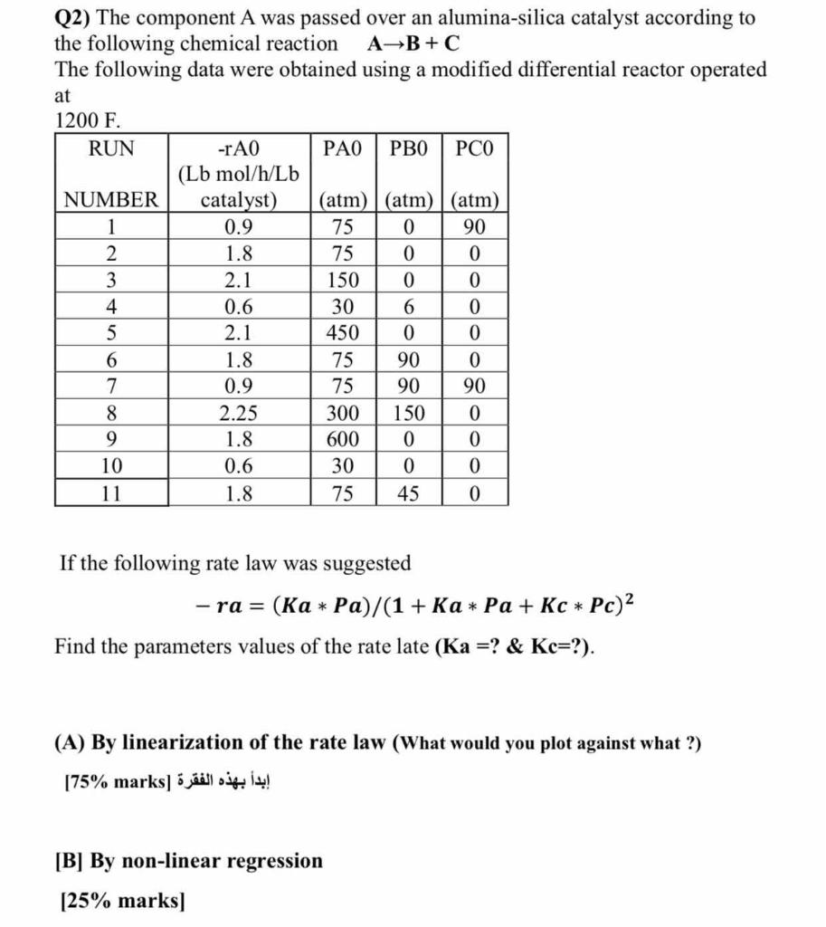 Solved Q2) The component A was passed over an alumina-silica | Chegg.com